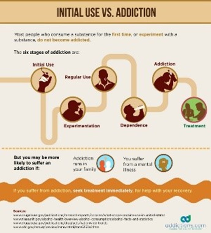 The Child Abuse Prevention Center - Promotional & Education Materials