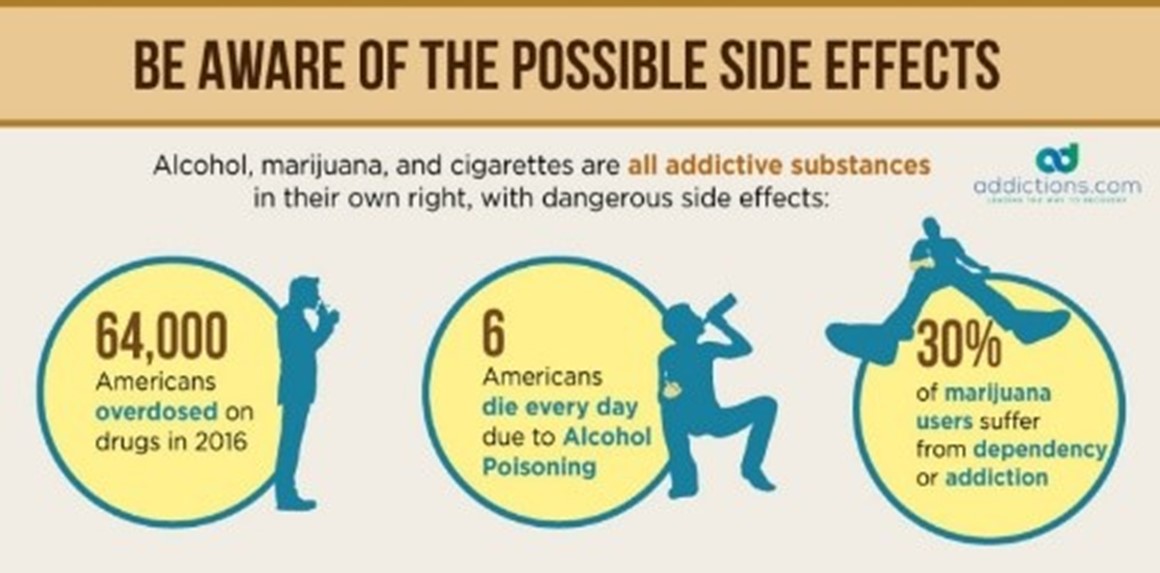 The Child Abuse Prevention Center - Promotional & Education Materials