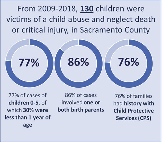 The Child Abuse Prevention Center - Child Safety Forward Overview
